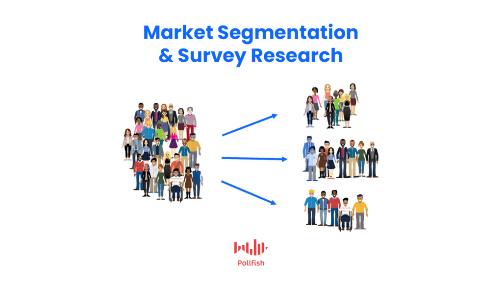 How to Conduct Market Segmentation with Survey Research - Pollfish ... How to Conduct Market Segmentation with Survey Research - Pollfish ...